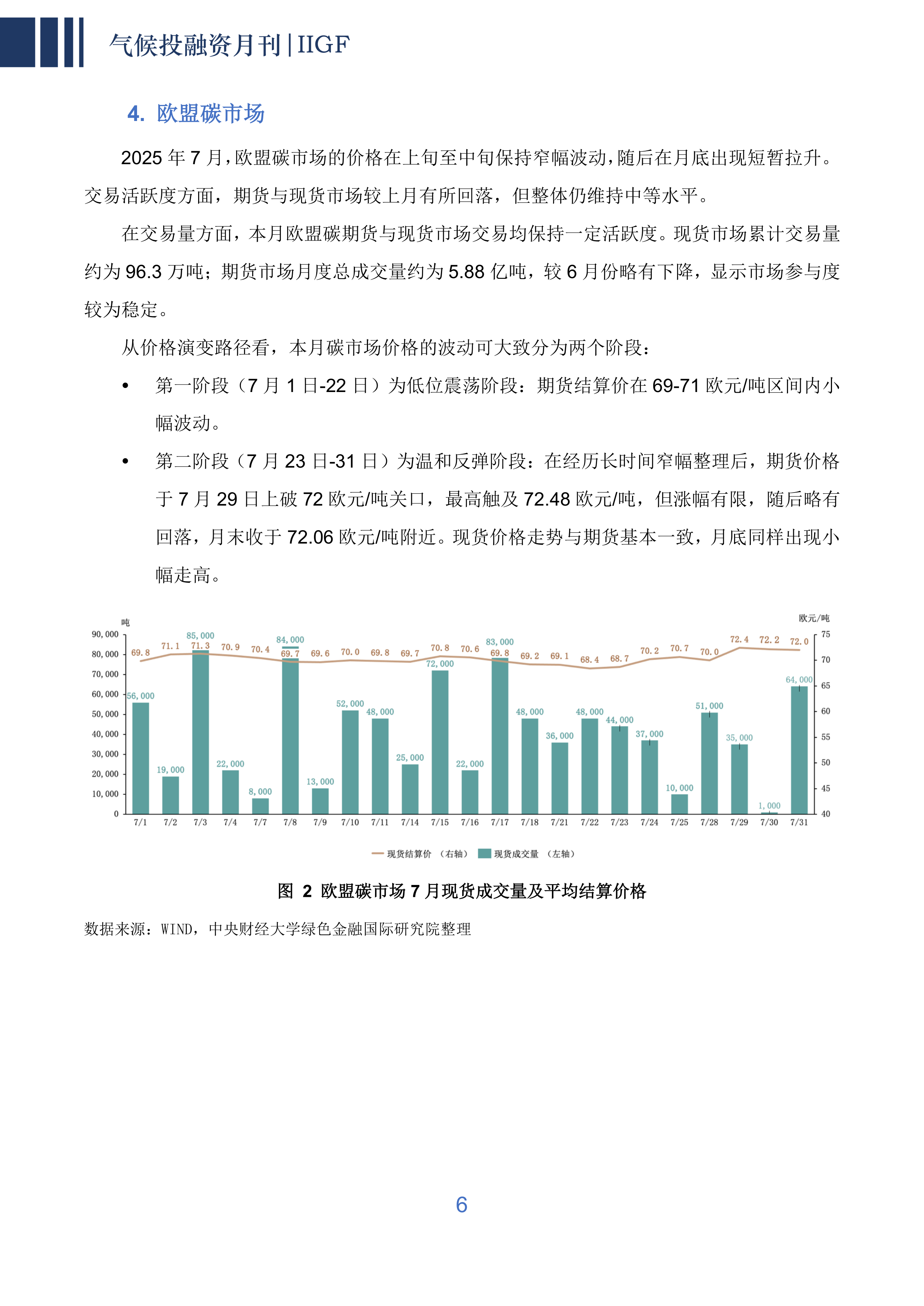 IIGF专刊 | 气候投融资7月刊-中央财经大学绿色金融国际研究院