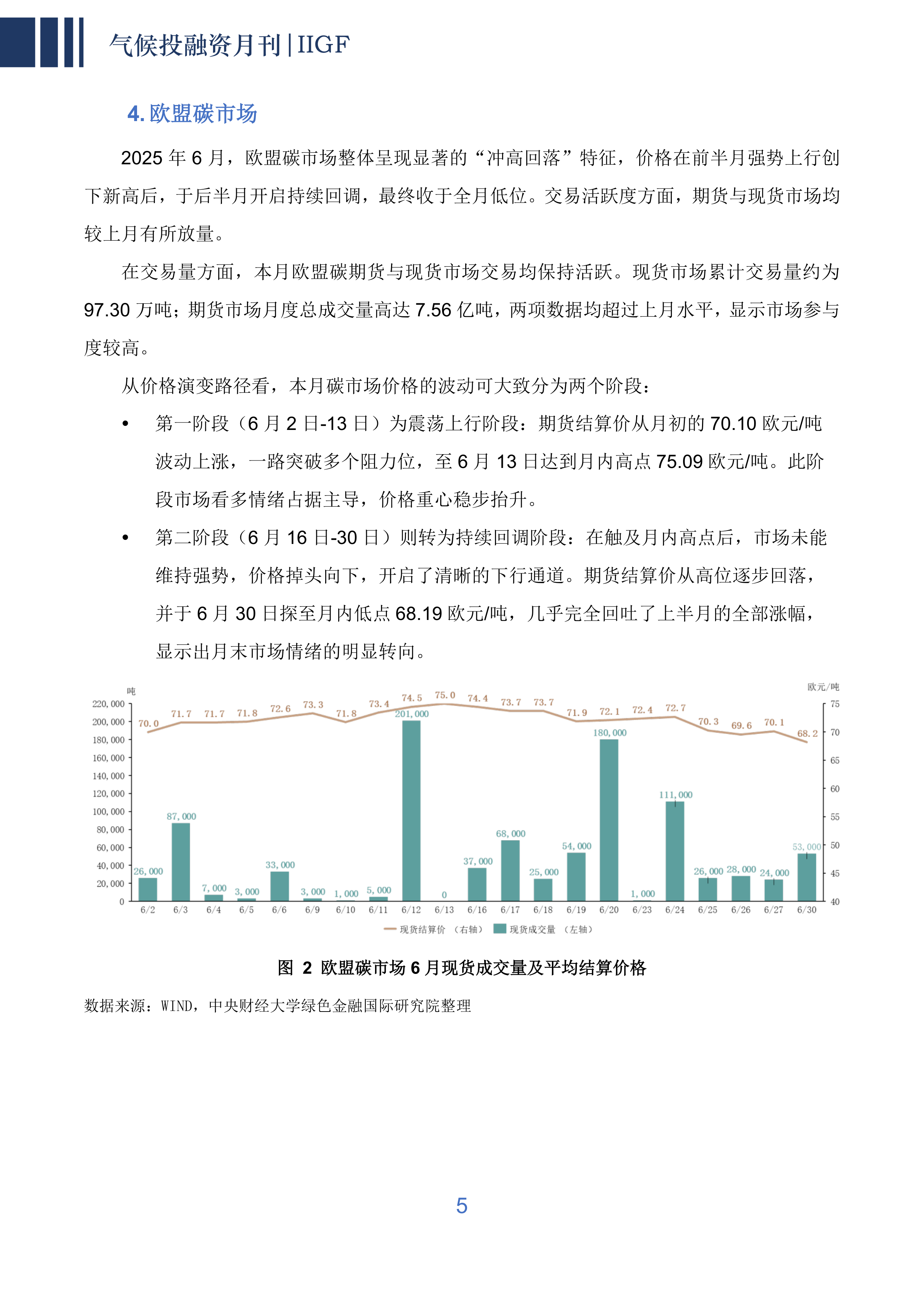 IIGF专刊 | 气候投融资6月刊-中央财经大学绿色金融国际研究院