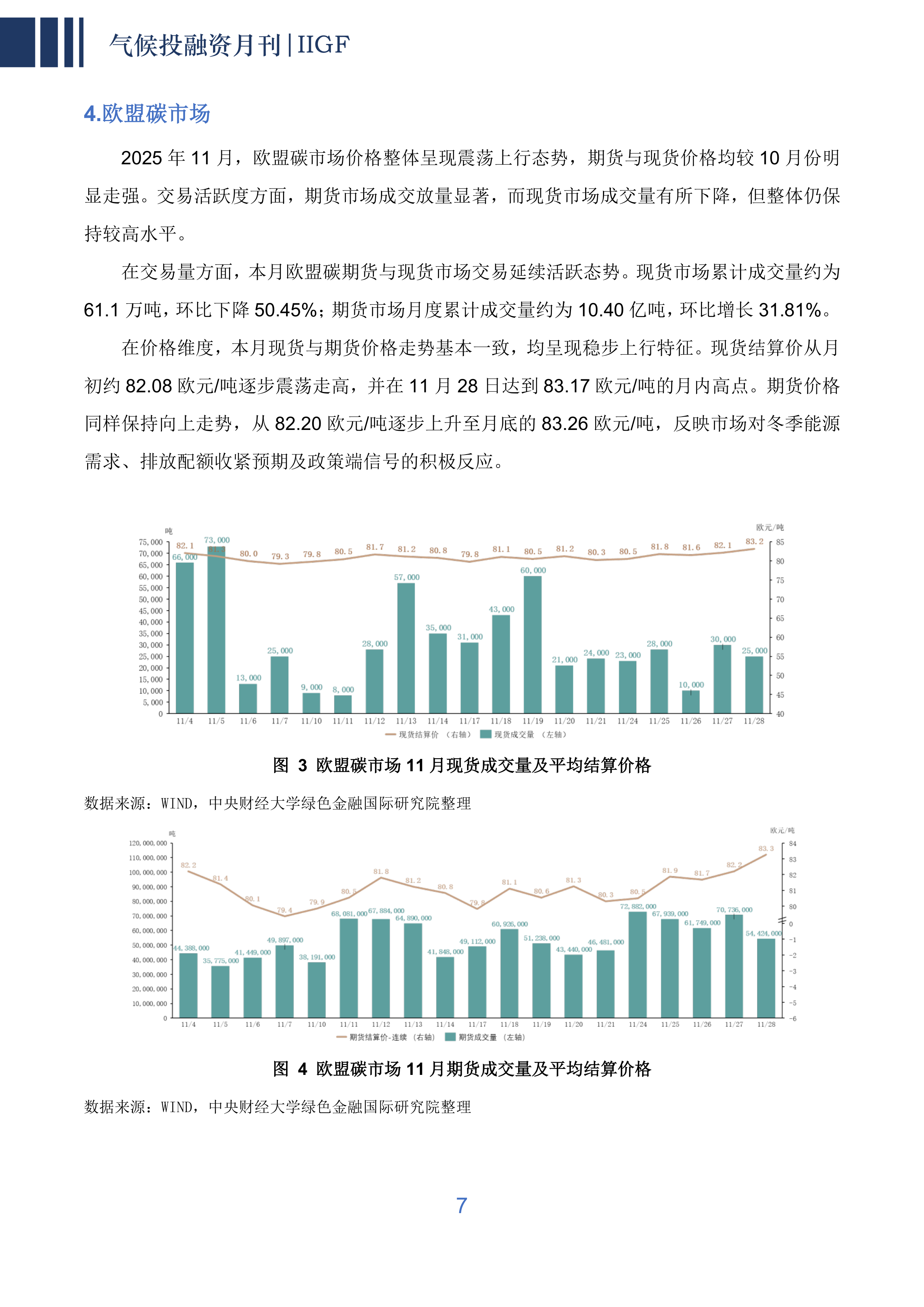 IIGF专刊 | 气候投融资11月刊-中央财经大学绿色金融国际研究院